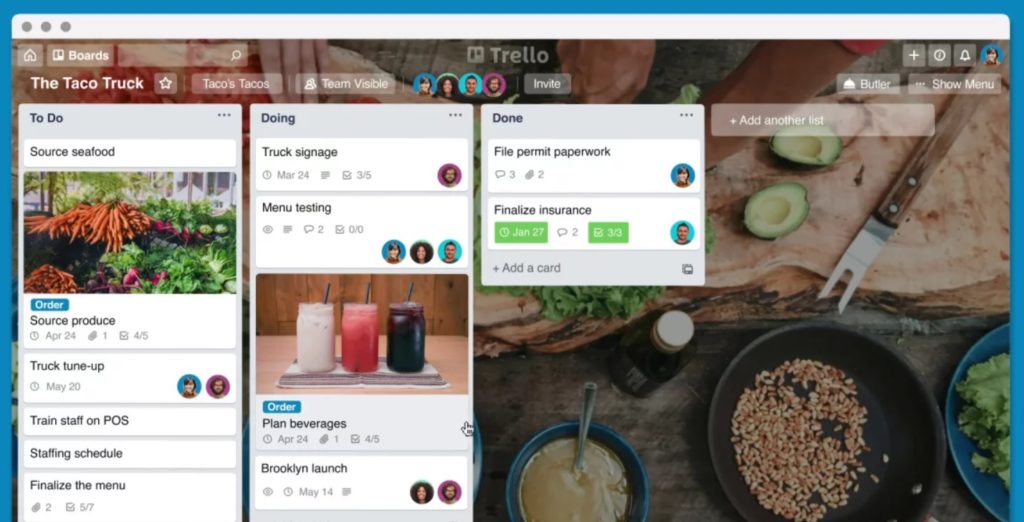How To Use Trello?